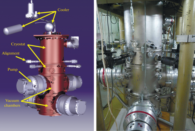 A Prototype of the Cryogenic Corpuscular Hydrogen Target for the PANDA ...