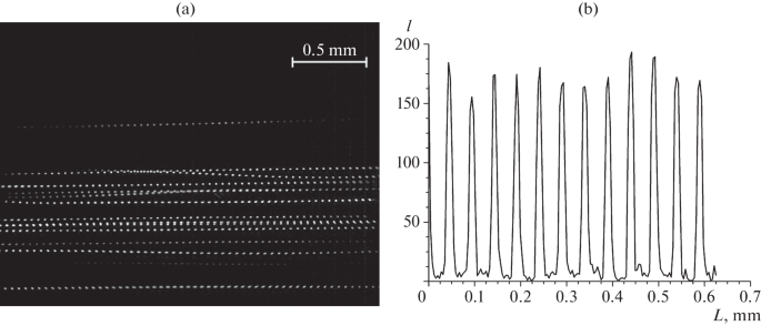 Optical Diagnostics of Low-Absorbing Drops in Nonstationary Aerosol Flows | Instruments and ...
