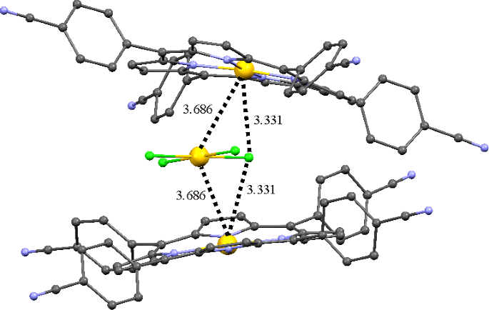 Crystal Structure of the Gold(III) Complex with Tetrakis-(4-cyanophenyl ...