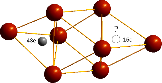 Tb2O3: Synthesis, Single Crystal X-Ray Diffraction Analysis, Thermal ...