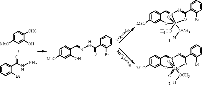 Synthesis, X-Ray Crystal Structures and Biological Activity of ...