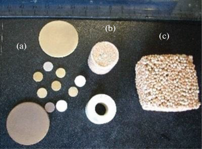 Promising Directions for Production and Application of Inorganic ...