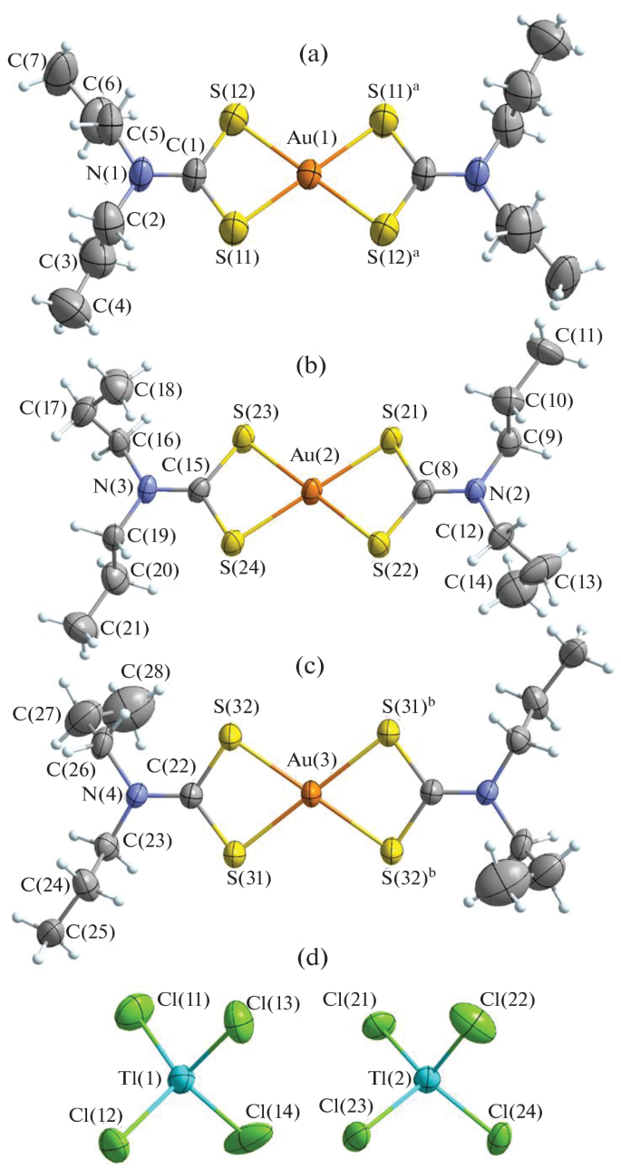 Crystal Polymorphism of the Pseudopolymeric Double Gold(III)–Thallium ...