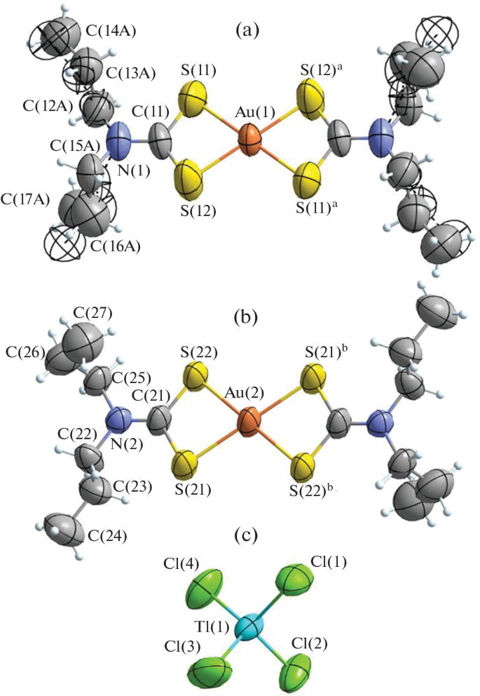 Crystal Polymorphism of the Pseudopolymeric Double Gold(III)–Thallium ...
