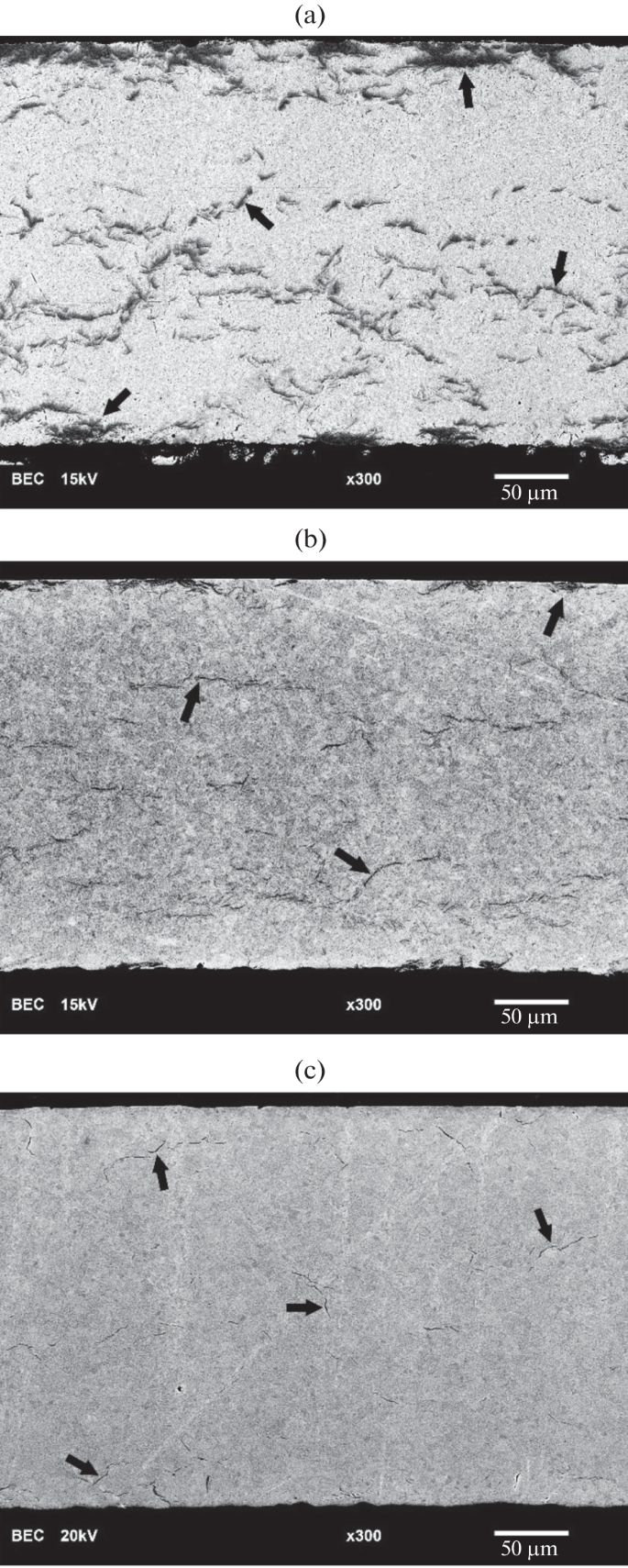 Elaboration of a Hydrogenation Procedure for Zirconium Alloys | Russian ...