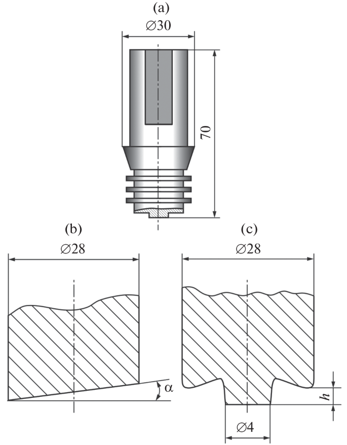 Hardening of the 1565ch Aluminum Alloy Surface by Friction Stir ...