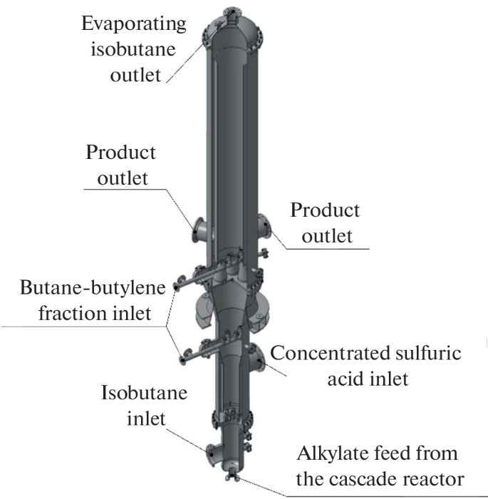 Design of a Jet Reactor of the Second Stage of the Sulfuric Acid ...