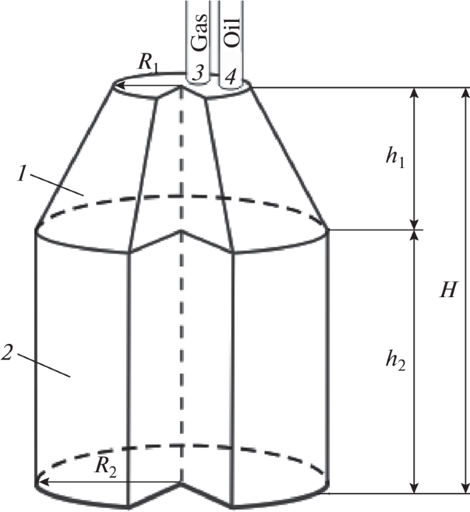 Stages of Accumulation of Oil Droplets and Gas Bubbles in a Containment ...