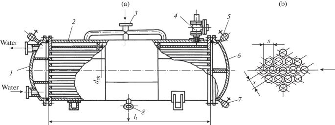 Design Calculation of a Shell-and-Tube Condenser in the ORC Unit ...