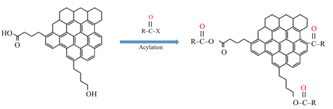Insight into the Structure of Asphaltene after Its Disaggregation by ...