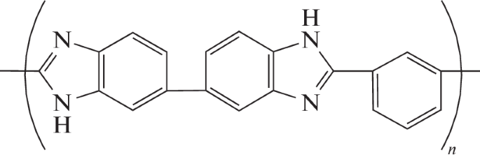New PBI Membranes Doped with Methyl-Imidazolium Triflate Protic Ionic ...