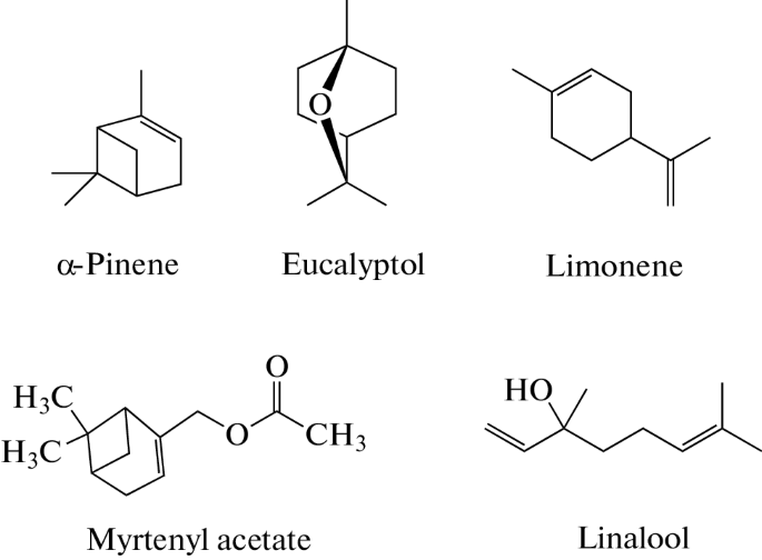 Gamma Irradiation-Induced Modulation of the Chemical Profile ...