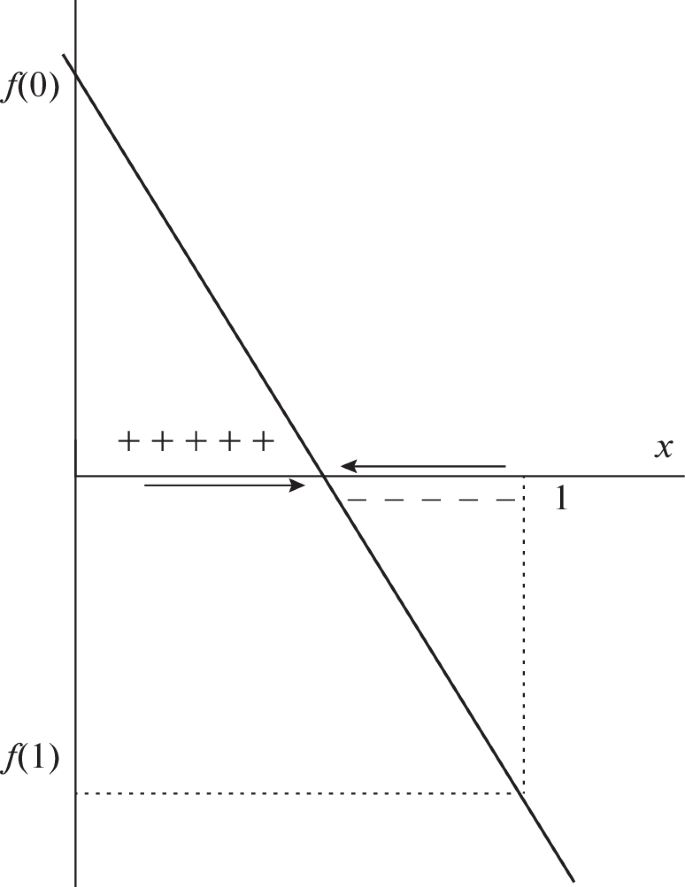 Hitchhiking as Indirect Selection: I. Diallelic Loci | Russian Journal ...