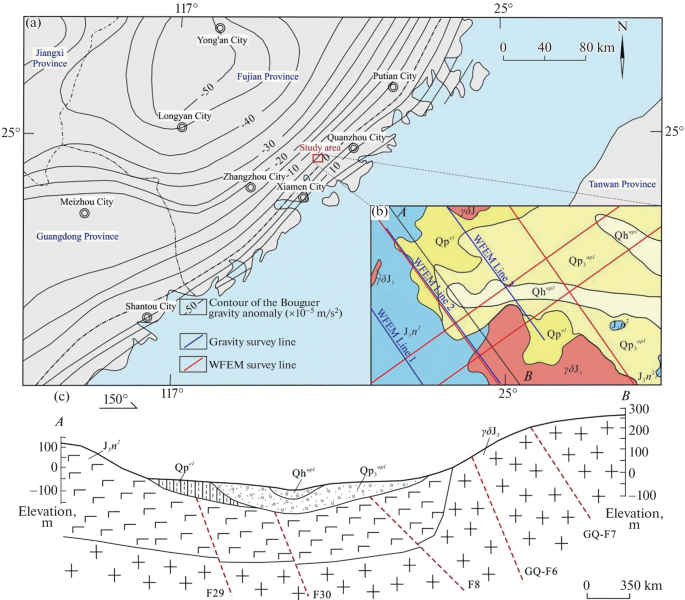 Analysis of the Geothermal Formation Model in the Guanqiao Area, Fujian ...