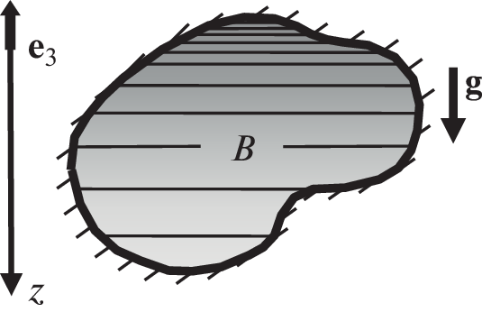 Investigation of the Development of Instability of Viscoelastic ...