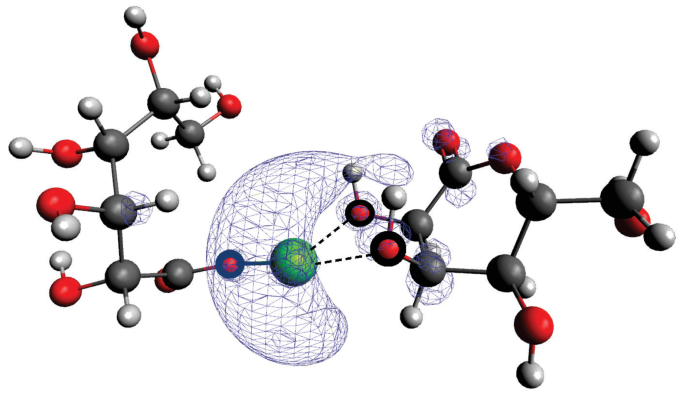 W-Band EPR Study of Radicals in Calcium Gluconate | Bulletin of the ...