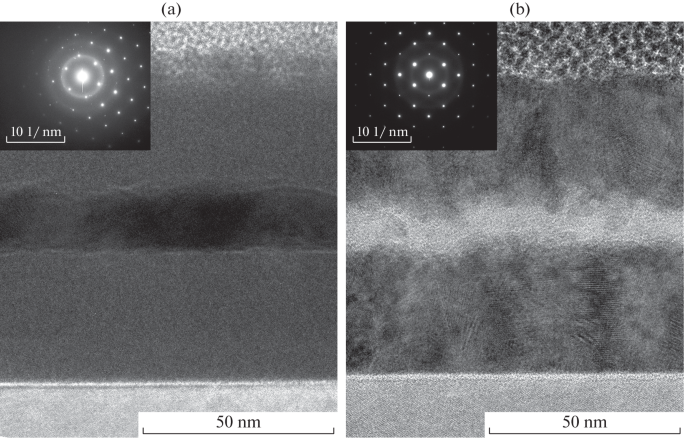 Features of Interlayer Interfaces in Transparent Conducting Oxide/Metal ...
