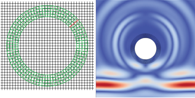 Parallel Modeling of Elastic Wave Propagation, with Explicit Pore Delineation Using Overset ...