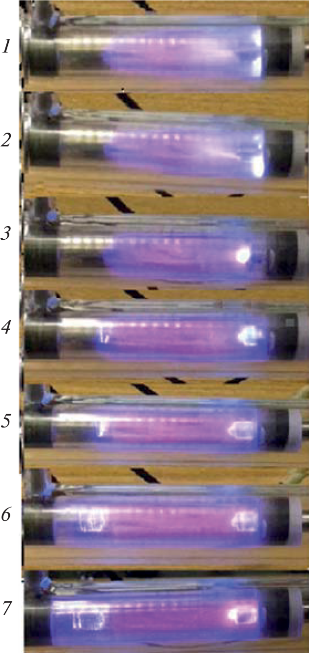 High-Current Photoemission Glow Discharge in a Xe–Cs Mixture | Plasma Physics Reports