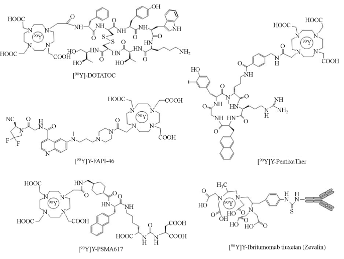 Yttrium-90: Application in Nuclear Medicine and Production in ...