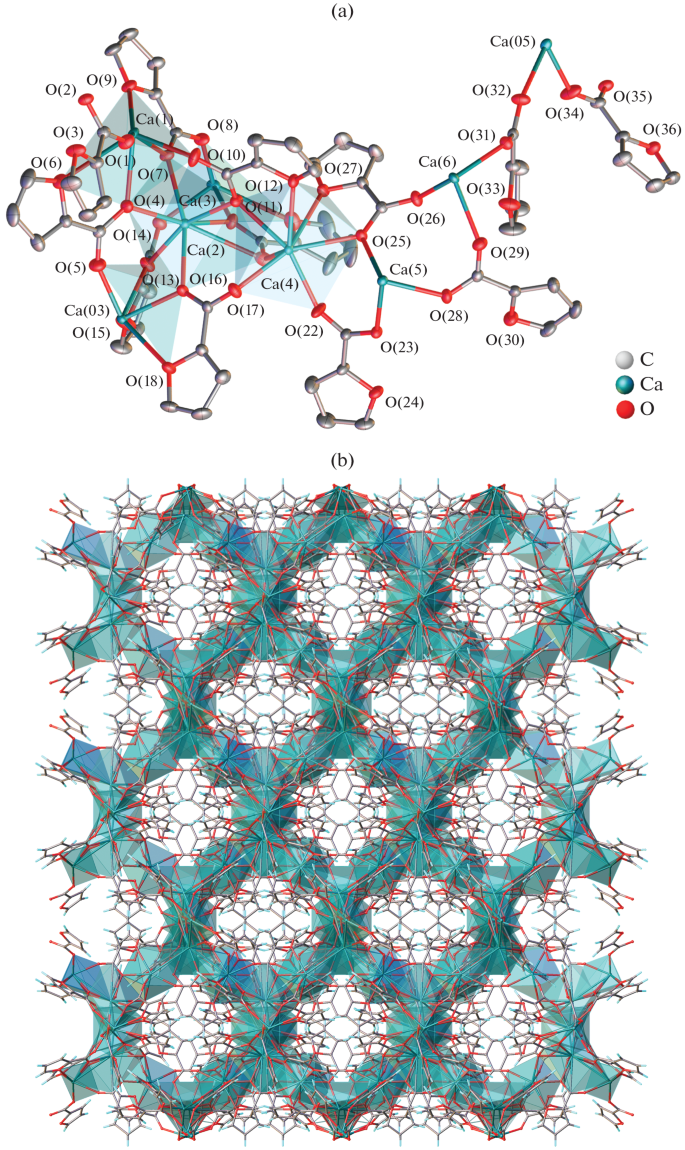 Synthesis and X-ray Structures of Polymeric Calcium Carboxylates ...