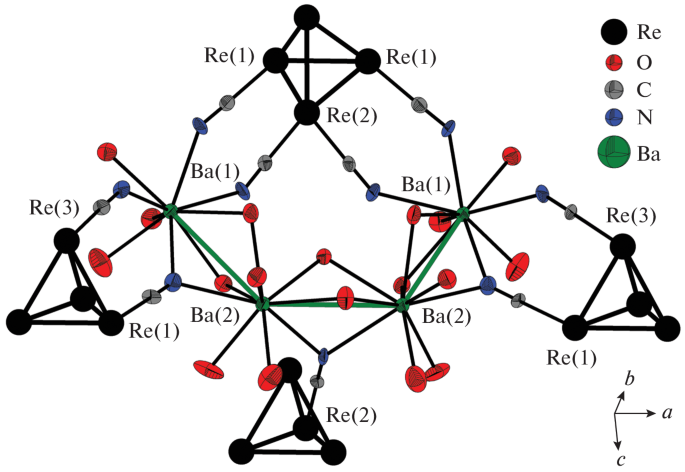 First Example of Coordination Polymer Based on the Tetrahedral Cluster ...