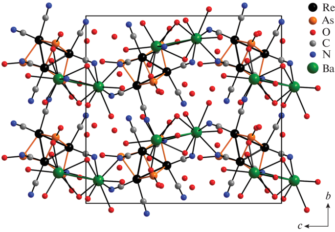 First Example of Coordination Polymer Based on the Tetrahedral Cluster ...