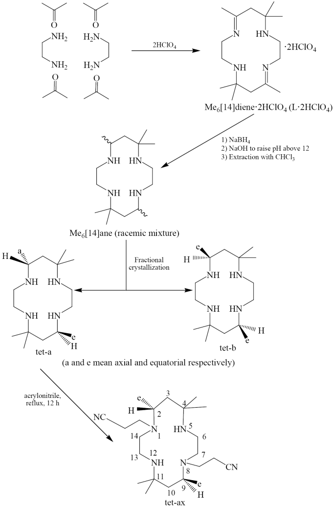 Metal Complexes of Cyanoethyl Derivative of a Macrocyclic Chelator ...