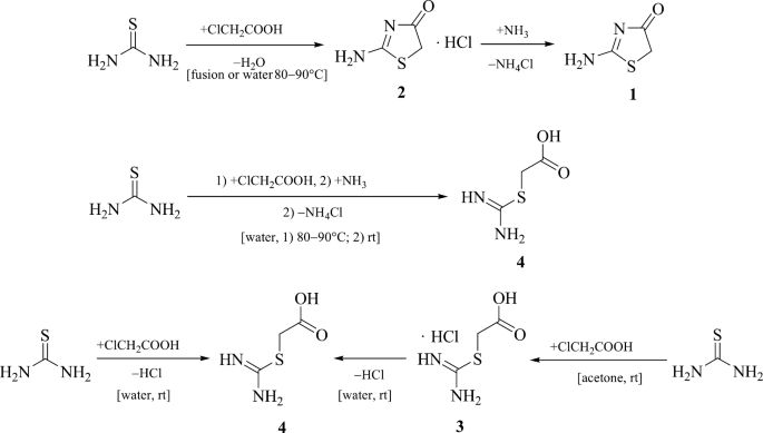 Reaction of Thiourea with Monochloroacetic Acid in Water: Revision and ...