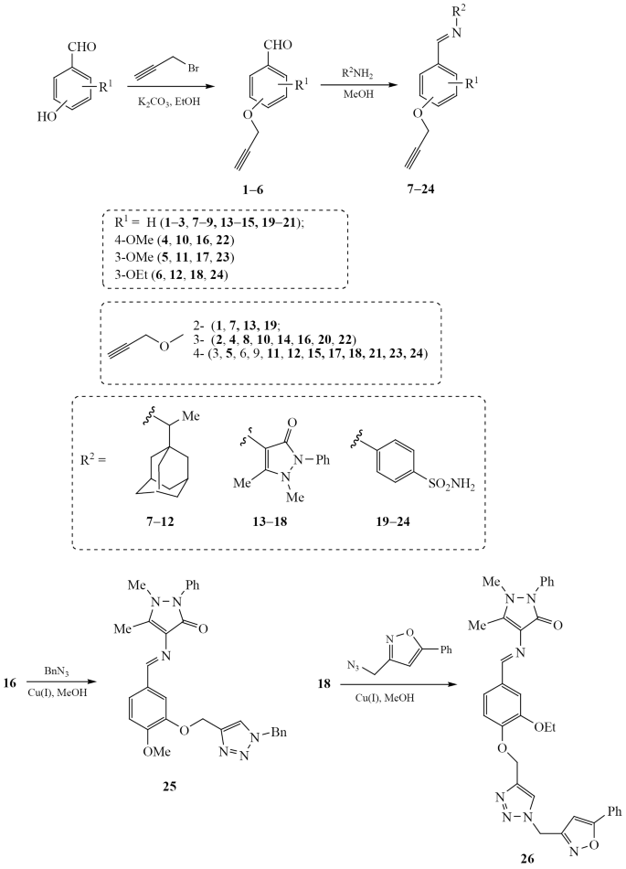 Propargyl-Containing Derivatives of Remantadine, 4-Aminoantipyrine and ...