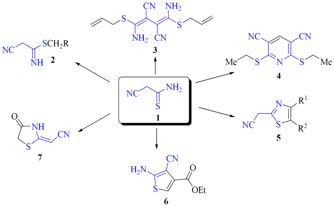 Synthesis of 2,2′-Thiobis(N-arylacetamides) by Reaction of Primary ...