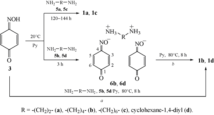 Reaction of 1,4-Benzoquinone Monoxime and 5-(Hydroximino)quinoline-8(5H ...