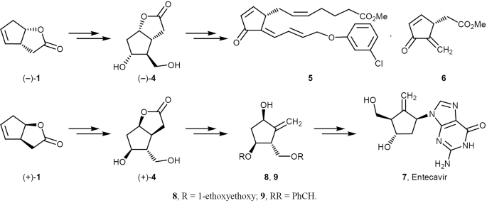 Synthesis of Grieco Lactone and Its Enantiomer | Russian Journal of ...