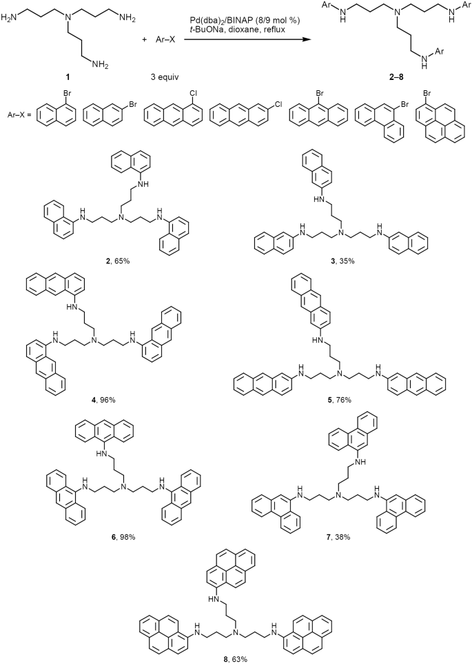 Synthesis of N,N′,N″-Triaryl Tris(3-aminopropyl)amine Derivatives and ...