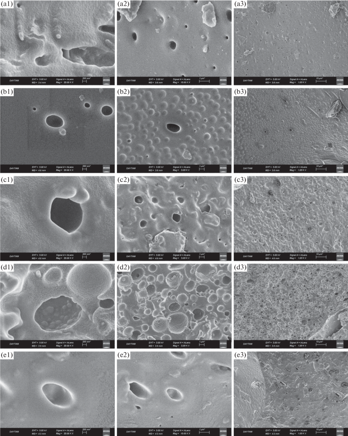 Preparation of Melamine Urea Formaldehyde Organo Clay Nanocomposite ...