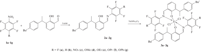 The Effect of Electron Deficiency of the N-aryl Fragment on the ...