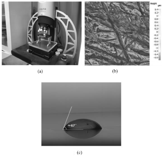 Droplet Impacts on Cold Cylindrical Copper Surfaces | Journal of ...
