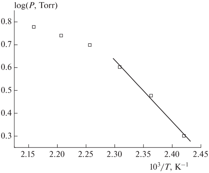Kinetics of Decomposition of 1,1-Diamino-2,2-Dinitroethylene (Fox-7): 5 ...