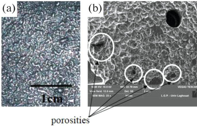 Effects of Heterogeneous Weak Perpendicular Homogeneous Permanent ...