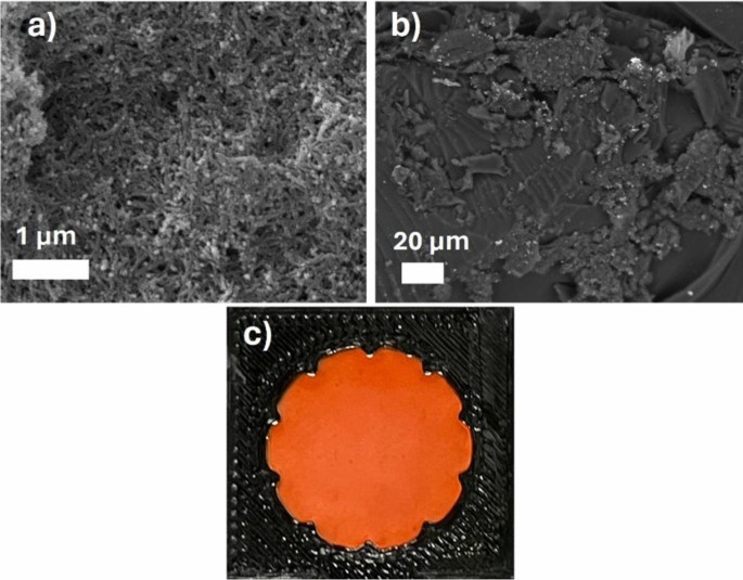 The integration of cerium oxide nanoparticles in solid-state random laser development | The ...