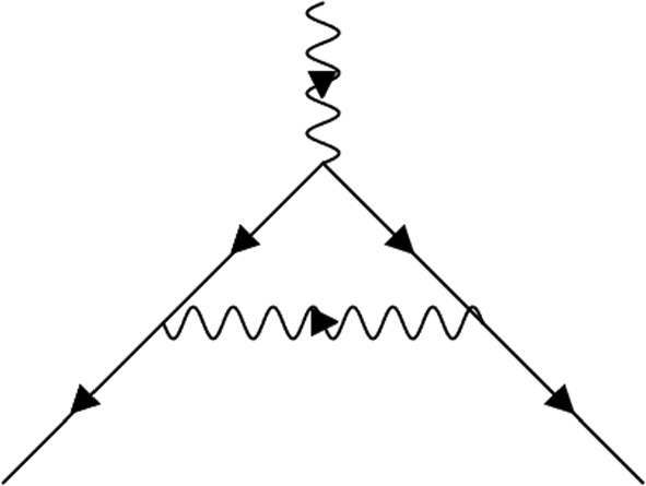 Dynamical 4-D Gauss-Bonnet action from matter-graviton interaction at ...