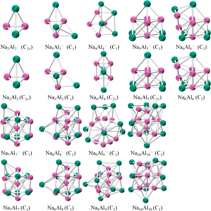 Unveiling the structural evolution and electronic properties of sodium ...