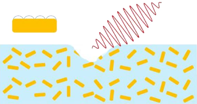 Morphology studies on craters created by femtosecond laser irradiation ...