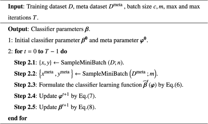 MWENA: a novel sample re-weighting-based algorithm for disease ...