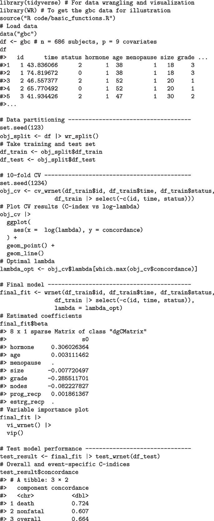 Regularized win ratio regression for variable selection and risk prediction, with an application ...