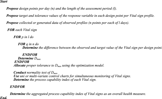 A human-centered data analysis approach for long-term assessment of ...