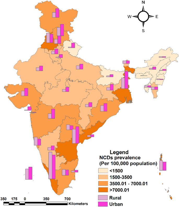 Rural-urban differentials in prevalence of non-communicable diseases ...