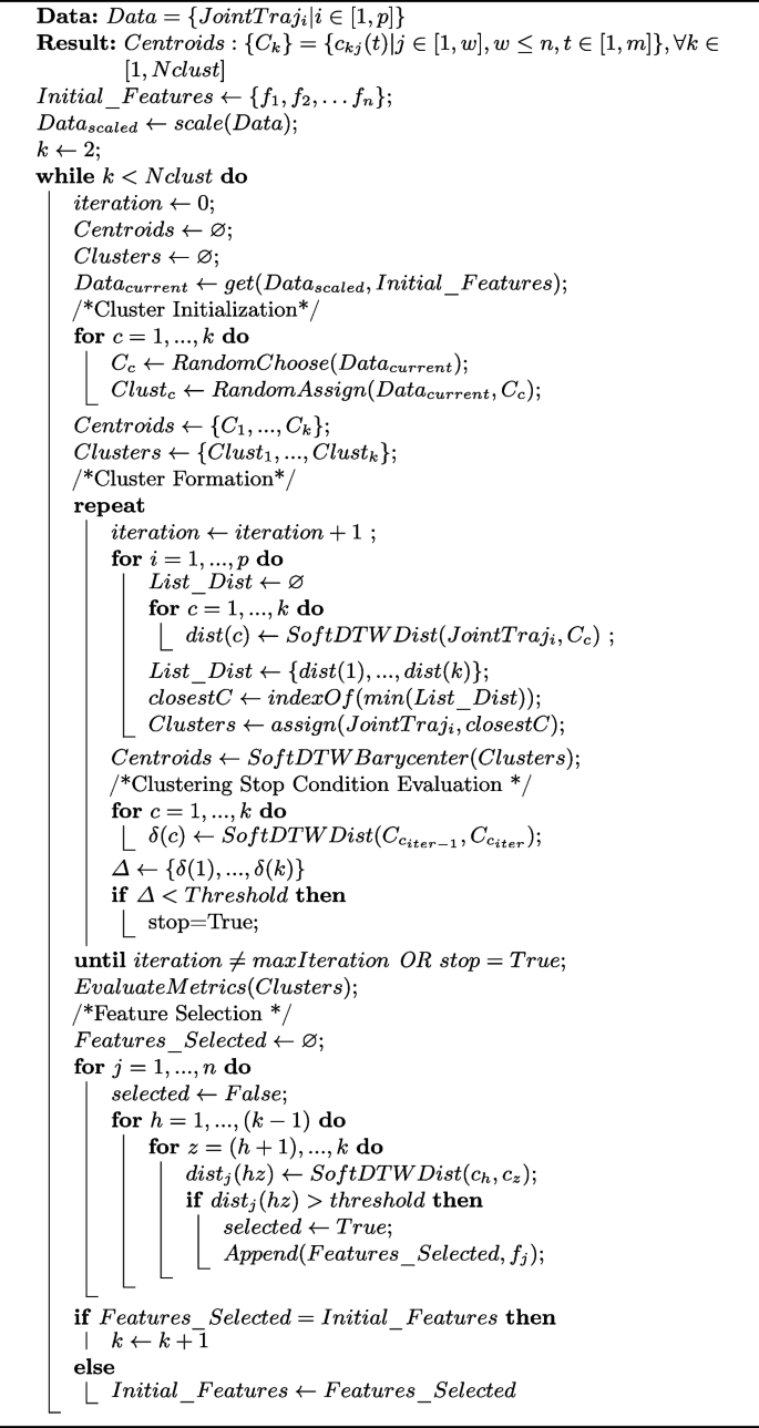 Multivariate longitudinal clustering reveals neuropsychological factors as dementia predictors ...