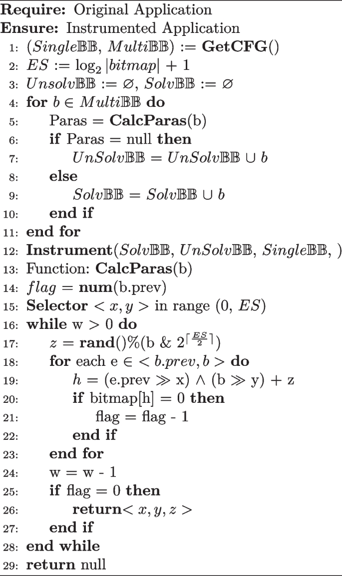 Adaptive Scheduling Based Fine Grained Greybox Fuzzing For Cloud Native Applications Journal 