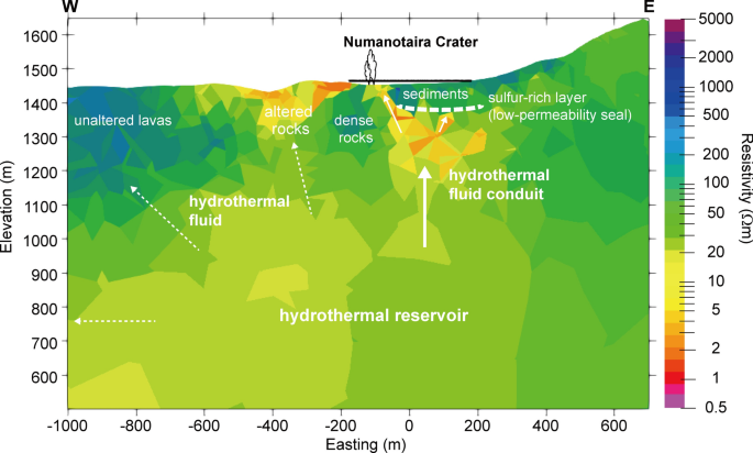 Spatial extent and eruptive potential of hydrothermal system at ...